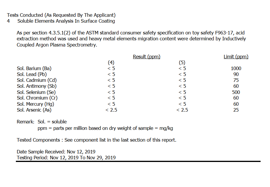 玩具产品测试 - 杭州赛维质量技术服务有限公司